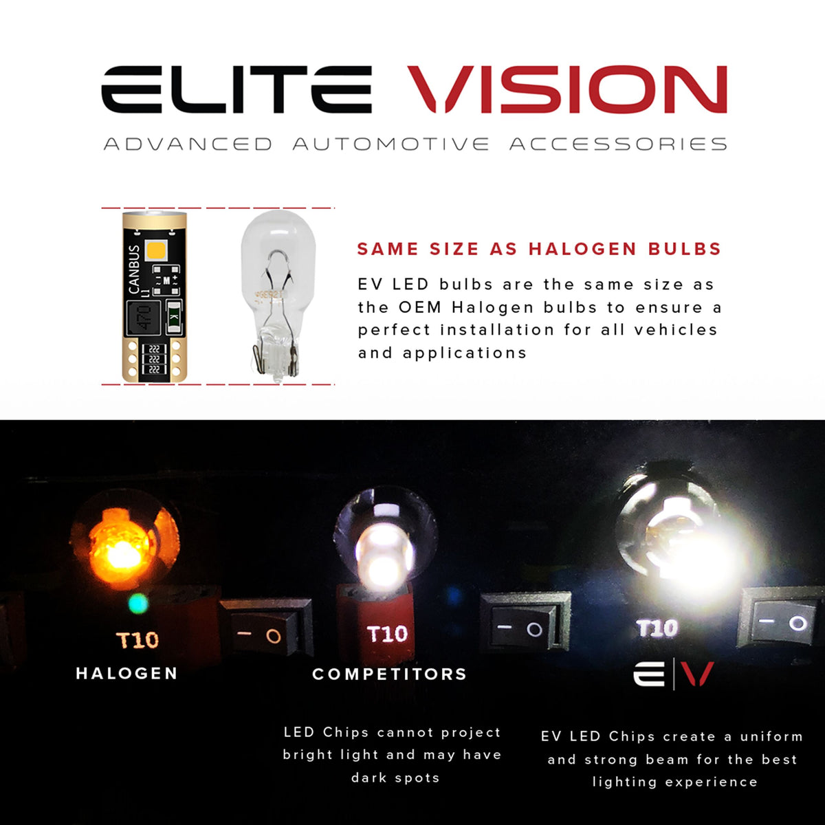 194 Bulbs - Ice Blue – Elite Vision Automotive Accessories